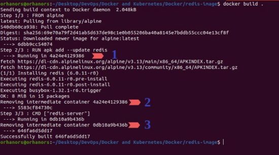 Demystifying the “docker build” command – Xriba Tech Blog